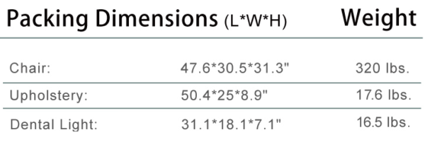 AJ12 Orthodontic Chair with Light Dental Chair Package - APS