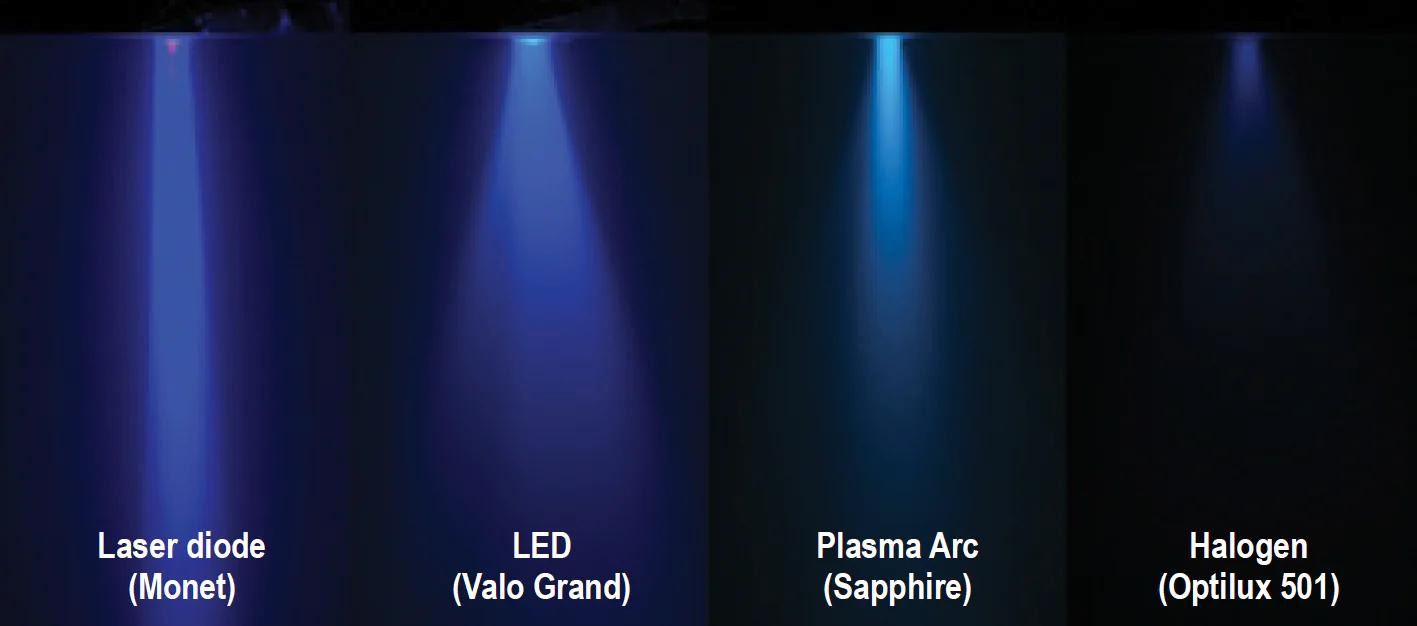 Monet Laser Curing Light | 1-Second Curing Revolution - APS